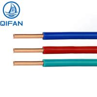 China Building Wire Cable  Single Core PVC Insulated Copper Cable Wire for sale