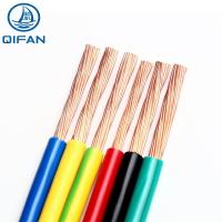China H07V-K 4.0mm Flexible PVC Single Core Stranded Copper Wire Cable for sale