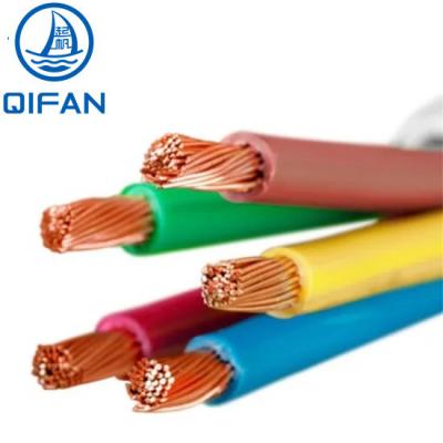 China Cables de alambre de construcción Certificado TUV H07V-K Clase 5 Cables eléctricos de construcción de PVC en venta