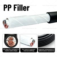China RVV 2x0.75mm2 2 Core Flexible Cable Stranded Copper Conductor PVC Sheathed for sale