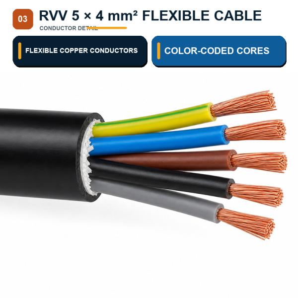 Quality 5x4mm2 5 Core Flexible Cable Transmission Control PVC Sheathed Stranded Copper Conductor for sale