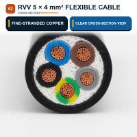 China 5x4mm2 5 Core Flexible Cable Transmission Control PVC Sheathed Stranded Copper Conductor for sale