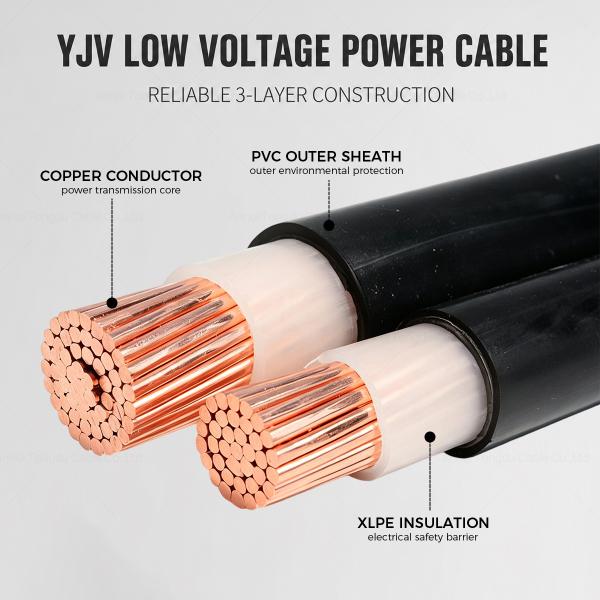 Quality 1x16mm2 Single Core Electrical Cable Oxygen Free Self Extinguishing 1 Core 16mm for sale