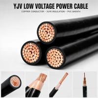 Quality Polyolefin Single Core Earth Cable ZR-YJV 1 X 35mm2 Single Conductor 0.6/1kV for sale