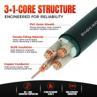Quality 3x25mm2+1x16mm2 25 Sq Mm 4 Core Cable For Three Phase Retrofit Projects for sale