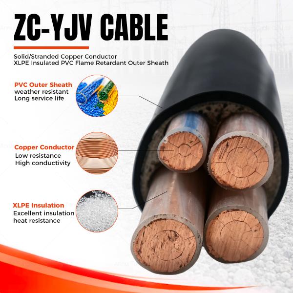 Quality 3×120mm2+1×70mm2 4 Cores Cable Power Distribution Flame Retardant XLPE Insulated Copper for sale