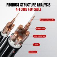 Quality Earth 5 Cores Cable 4x70mm2+1x35mm2 XLPE Copper Flame Retardant 600 1000V for sale