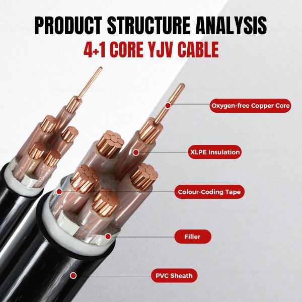 Quality Earth 5 Cores Cable 4x70mm2+1x35mm2 XLPE Copper Flame Retardant 600 1000V for sale