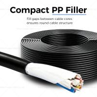 Quality Industrial Equipment 5 Core Flexible Cable RVV 5x2.5mm2 PVC Stranded Copper for sale