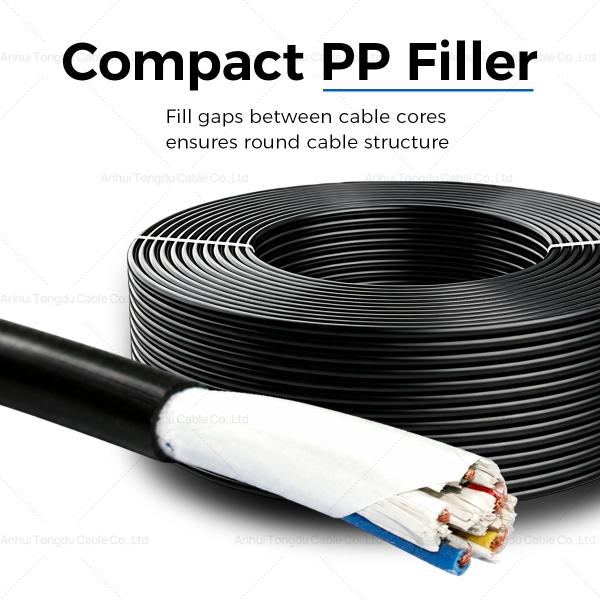 Quality Industrial Equipment 5 Core Flexible Cable RVV 5x2.5mm2 PVC Stranded Copper for sale