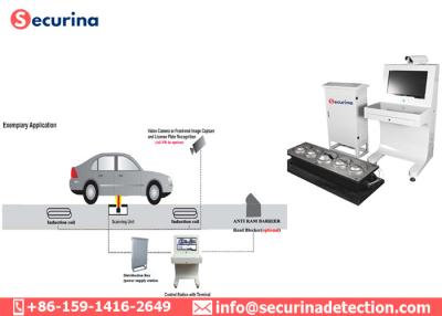 Cina Installazioni facili sotto la macchina di sorveglianza dell'analizzatore del veicolo con la linea macchina fotografica di HD di ricerca in vendita