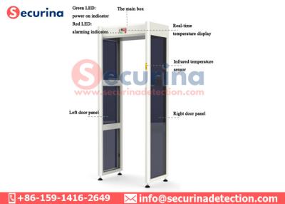 China 700mm Voorbijgaande Breedtegang door de Poortthermometer van de Metaaldetector met Ce-FCC Goedkeuring Te koop