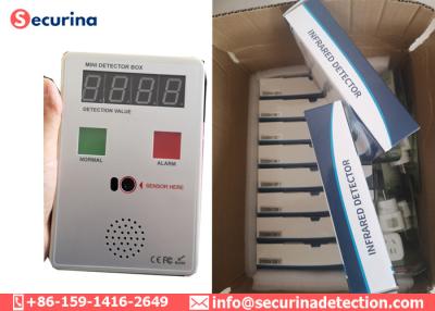 Cina Impedire il contenitore termico portatile di termometro di Digital dell'analizzatore di Coronvirus per la selezione del gruppo della gente di febbre in vendita