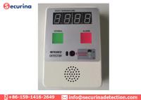 China Infrared Thermometer Human Body Temperature Scanner With CE FCC Certification for sale