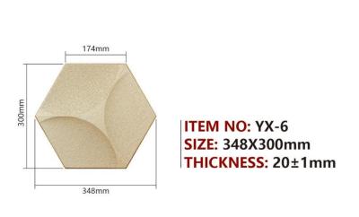 Cina Dispositivo per pareti in pelle 3D liscia Spessore 2mm-10mm ignifuge OEM in vendita