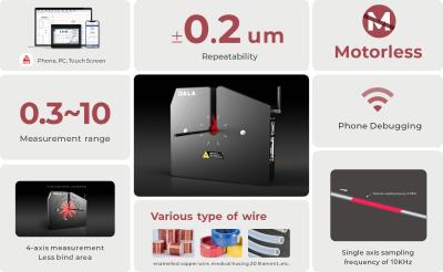 Chine 4 axes diamètre laser jauge micromètre portable haute vitesse à vendre