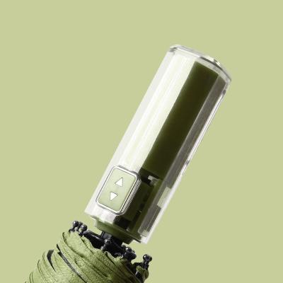 China Gemakkelijk Automatisch Open Pongee Panel Winddicht UV Bescherming Slimme paraplu voor jongens Te koop