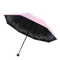 China Three-folding Manual Control Plastic Umbrella with Three-folding Pattern for sale