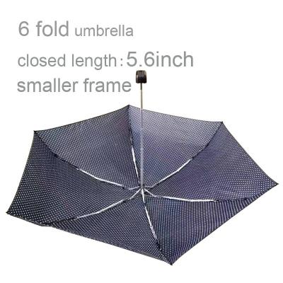 Cina 5.6 pollici di lunghezza pannello di rivestimento nero personalizzato ombrello 6 piegate logo di stampa personalizzato in vendita