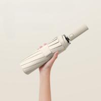 China Automatic Folding Sun Umbrella with Dual Purpose Sunshade and Rain Protection Function for sale