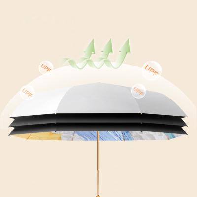 中国 8 骨 手 オープン インク 絵 日焼け止め 傘 オールインワン 機能 特殊 ハンドル 販売のため