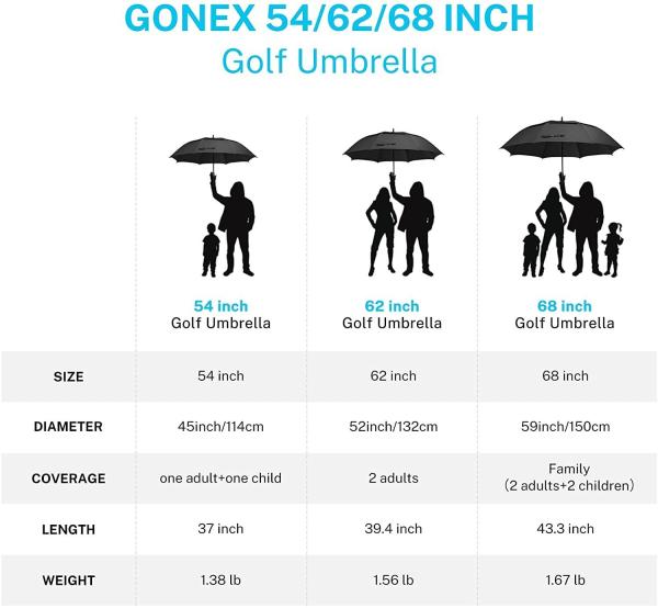 Quality Custom Logo Large Double Canopy Vented Windproof Golf Umbrella for Back to for sale