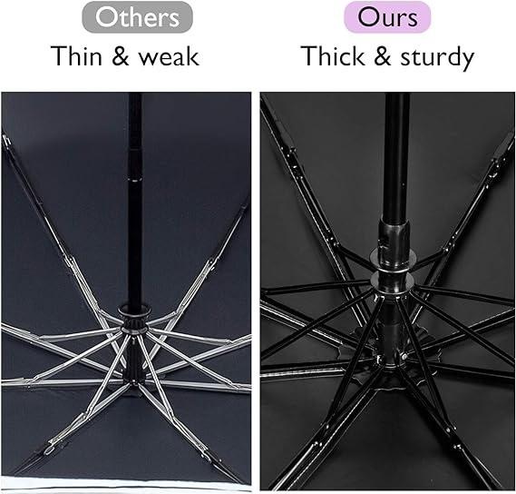 Quality Umbrella Product 3 Folding 210T Polyester with ABS Plastic Handle and Waterproof for sale