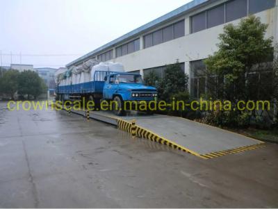 China Above Ground Truck Weighing Scales for Sale for sale