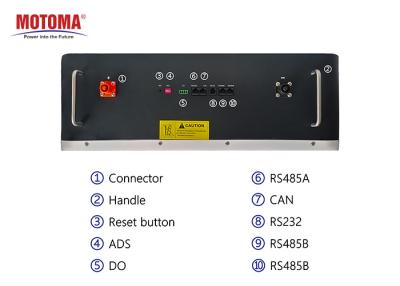 Cina Pacchetto della batteria di Bluetooth 48V 200Ah LiFePO4 per il sistema a energia solare in vendita