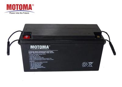 Κίνα LiFePO4 μπαταρία 25.6V 75Ah λίθιου ηλιακής ενέργειας με την υψηλής ενέργειας πυκνότητα προς πώληση