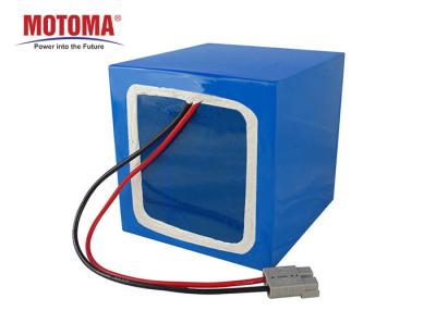Cina batteria al litio di 48V 20Ah Lifepo4, grande certificato dell'UL della batteria ricaricabile del fosfato del ferro del litio in vendita