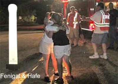 Cina 120-240V portatile speciale HMI1200W di uso del faro di esplosione di salvataggio di 911 punto in vendita