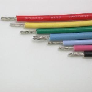 China H07V-U Single Core Copper Electrical Wire for sale