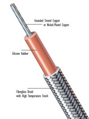 China UL/VDE Standard Silicone Rubber Insulated Fiberglass Braided Cable Internal Wiring Use for sale
