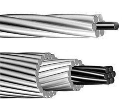 China ACSR Conductor IEC Standard IEC61089 for sale