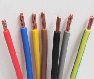 China H07V-R 450/750V Single Core Copper Electrical Wire for sale