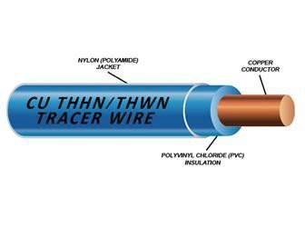 China American Standard UL Industrial Cables THHN/THWN, 600V, Type TC Power Cable for sale