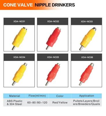 Cina Abbeveratoio per capezzolo d'acqua in PVC per pollo per pollame Tubo quadrato per sistema di abbeveraggio per allevamento di quaglie di anatra da carne di pollame in vendita