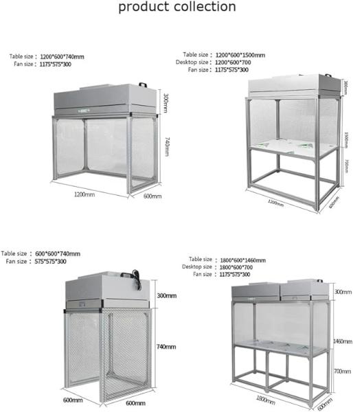 Quality Work Laminar Air Flow Clean Bench Folding Dismountable SUS304 With FFU HEPA Air for sale