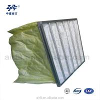 Quality 6pcs Bags Pocket Air Filter Low Resistance Aluminum Frame Synthetic Fiber Medium For Air Purification for sale