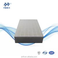 China Mini Pleated HEPA H14 Filter Material Customized For Fume Extraction System for sale