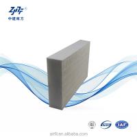 China Mini Pleated HEPA H14 Filter Material Customized For Fume Extraction System for sale
