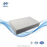 China Mini Pleated HEPA H14 Filter Material Customized For Fume Extraction System for sale