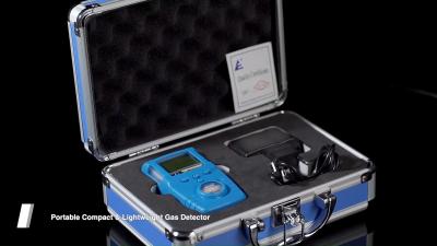 China smart best portable plug in handheld smoke carbon dioxide co2 hydrogen sulphide h2s gas detector monitors alarm for sale for sale