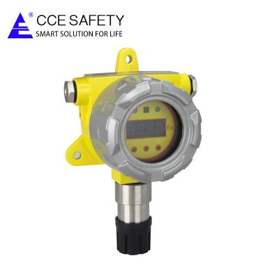 China Fixed explosion proof online sulfur dioxide, ammonia gas leak detection analyzer for sale