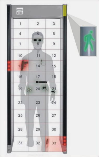 Quality Archway Body Scanner Walk Through Metal Detector Door Frame 400 Level Sensitivit for sale