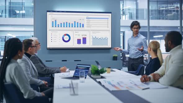 Business Presentation Meeting by Gorodenkoffs | VideoHive