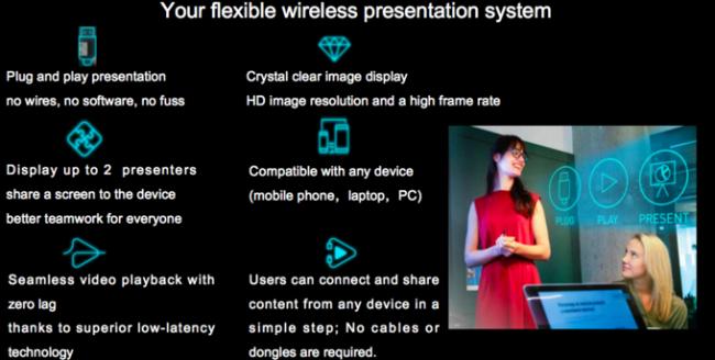 All-In-One Wireless Interactive Presentation System 0