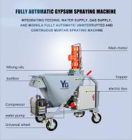 China 5.5kW Electric Gypsum Plaster Spray Machine 220V Automatic Wall Plastering Machine for sale