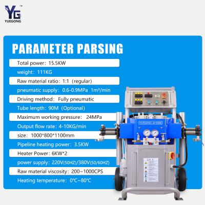 China Mixverhouding 1: 1 Polyurethaan spuitmachine Hydraulische PU-schuimapparatuur Te koop
